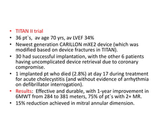 Mitral valve repair//TRANSCATHETER MITRAL VALVE REPAIR/ TRANSCATHETER ...
