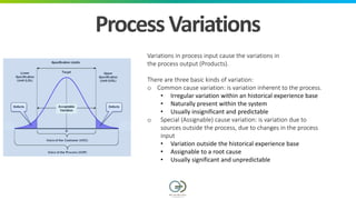 Mitramatra principles behind spc | PPTX