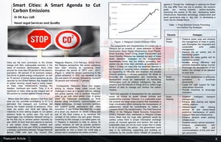 Mitrans Bulletin.pdf