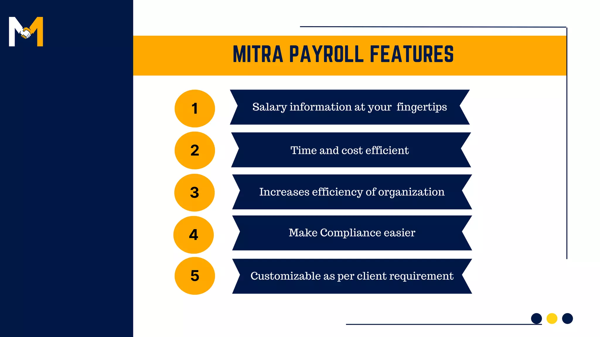 _MITRA PAYROLL Final ppt..pdf