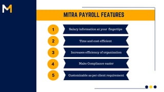 _MITRA PAYROLL Final ppt..pdf