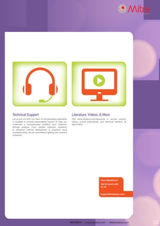 Mitra Microsampling Technology | PDF