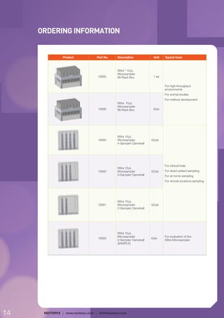 Mitra Microsampling Technology | PDF