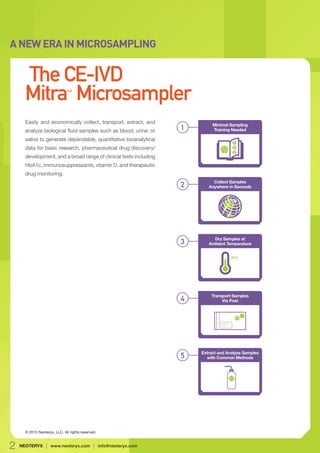 Mitra Microsampling Technology | PDF