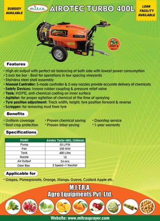 Mitra Product Catalogue | PDF