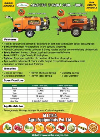 Mitra Product Catalogue | PDF