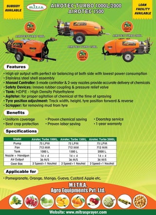 Mitra Product Catalogue | PDF