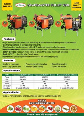 Mitra Product Catalogue | PDF