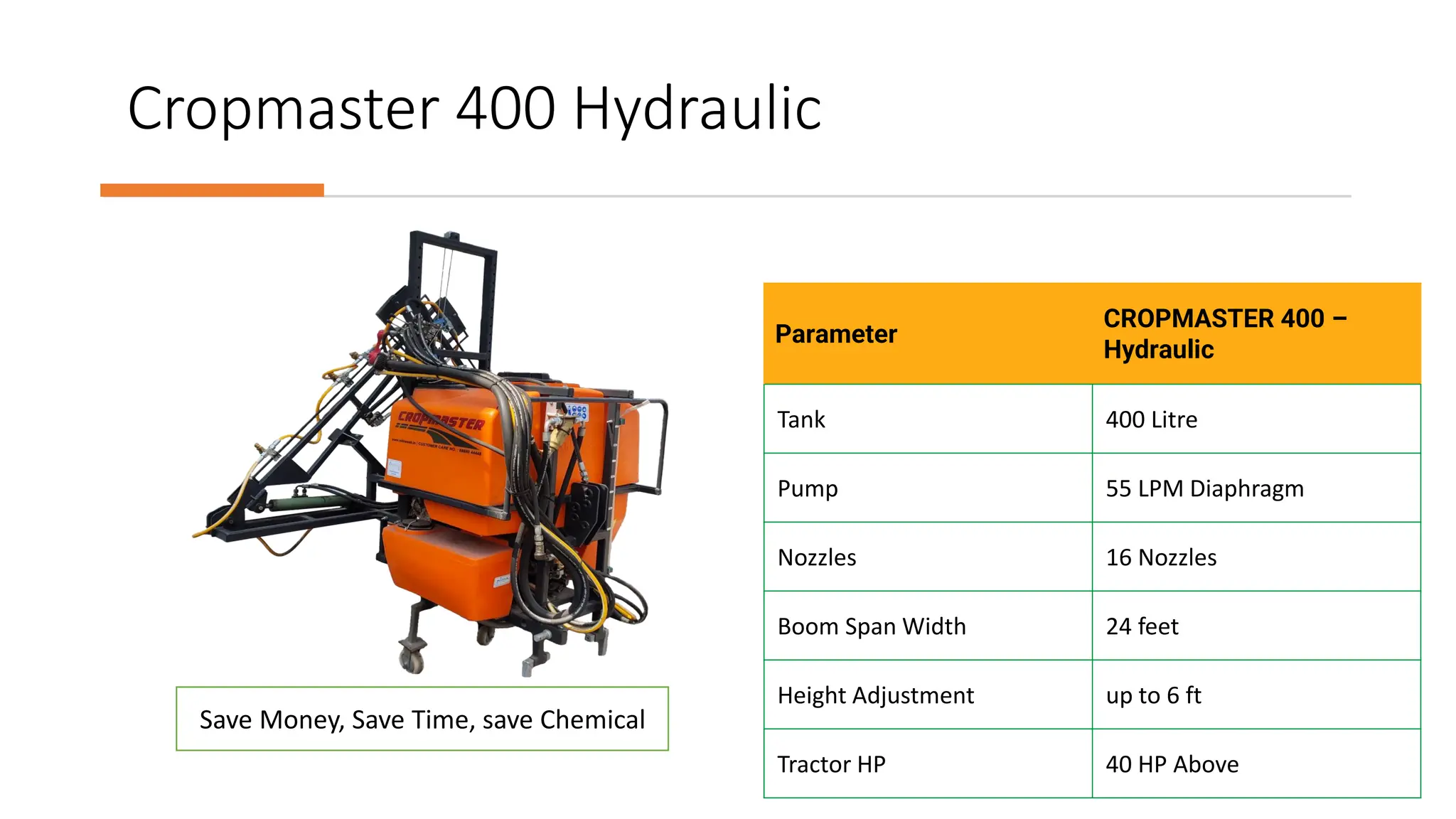 Mitra Products Overview | PDF
