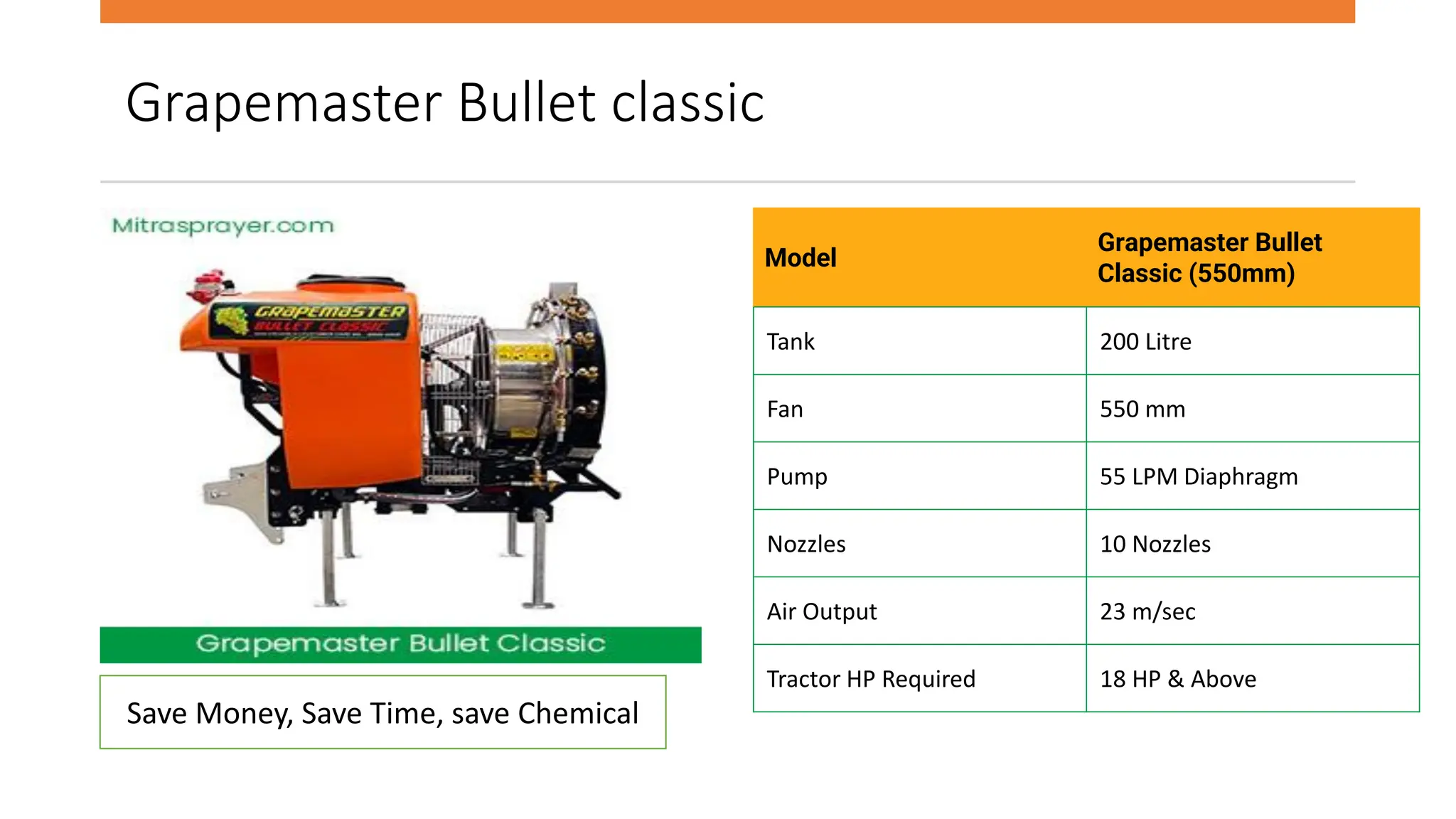 Mitra Products Overview | PPT