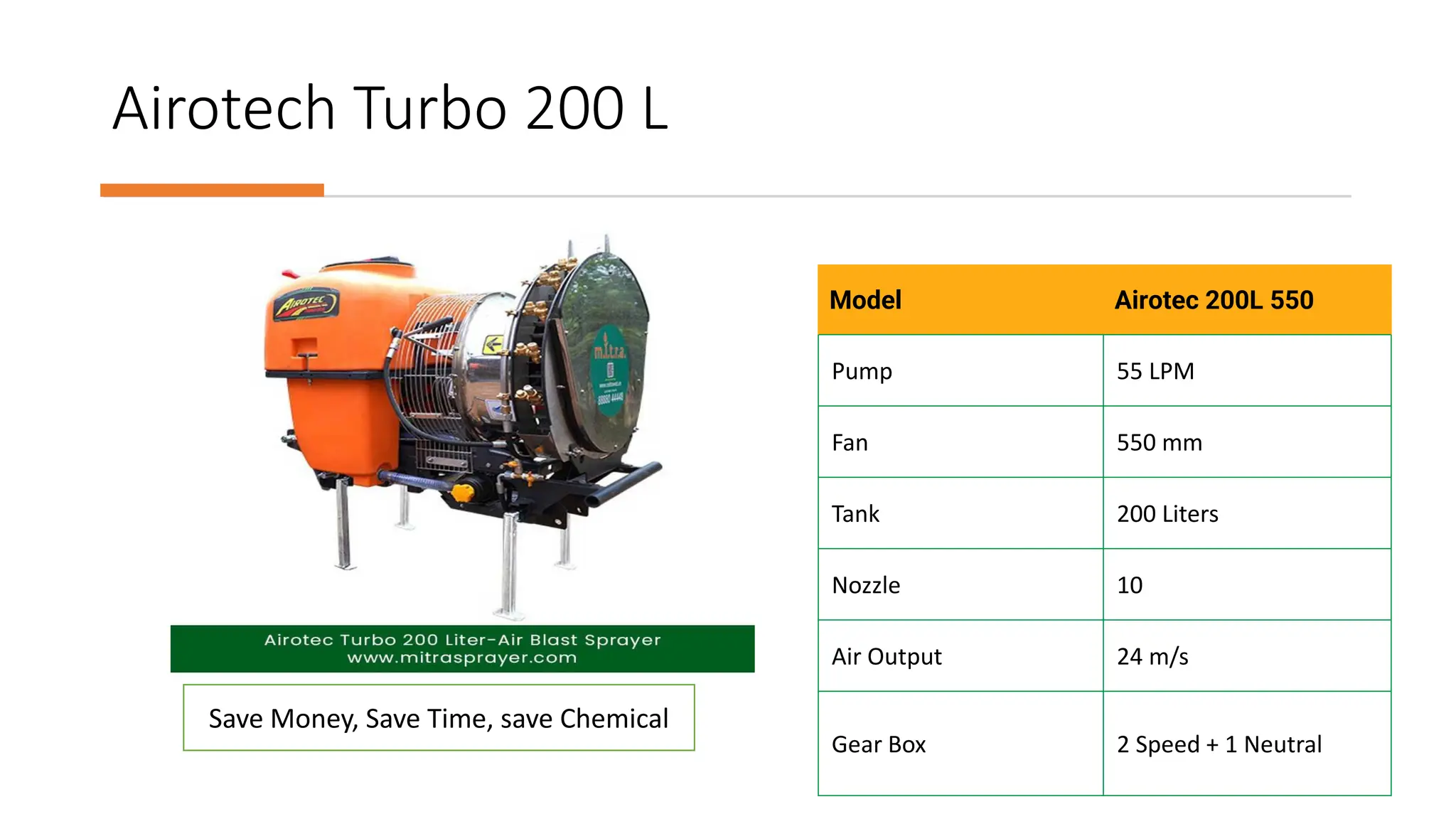 Mitra Products Overview | PPT