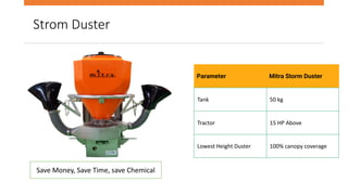 Mitra Products Overview | PDF