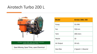 Mitra Products Overview | PDF