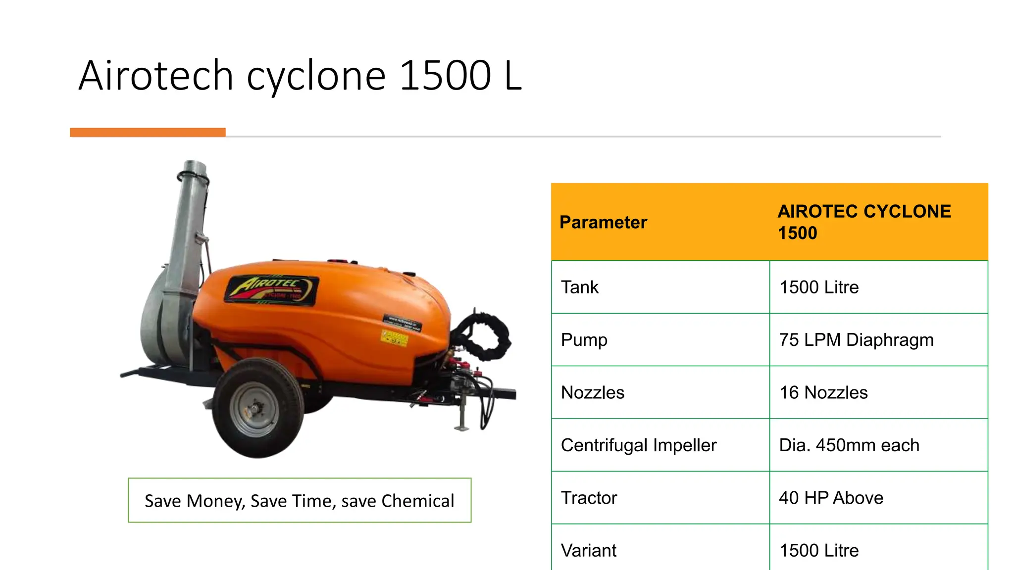 Mitra Products Overview | PPT