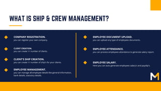 Mitra Ship & Crew Management PPT.pdf