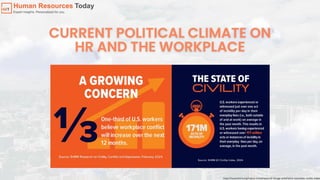 Behind The Curtain: How Today's Political Climate is Steering HR and ...