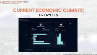 Behind The Curtain: How Today's Political Climate is Steering HR and ...