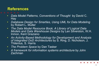 Six Basic Interrogatives “6BI” Design Framework