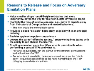Evolution of Offensive Testing - ATT&CK-based Adversary Emulation Plans ...