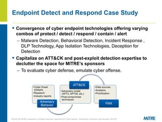 Evolution of Offensive Testing - ATT&CK-based Adversary Emulation Plans ...