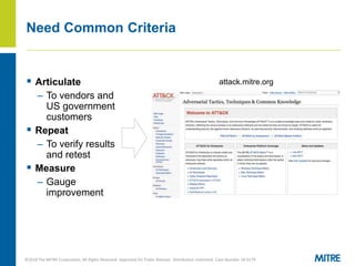 Evolution of Offensive Testing - ATT&CK-based Adversary Emulation Plans ...