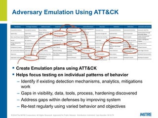 Evolution of Offensive Testing - ATT&CK-based Adversary Emulation Plans ...