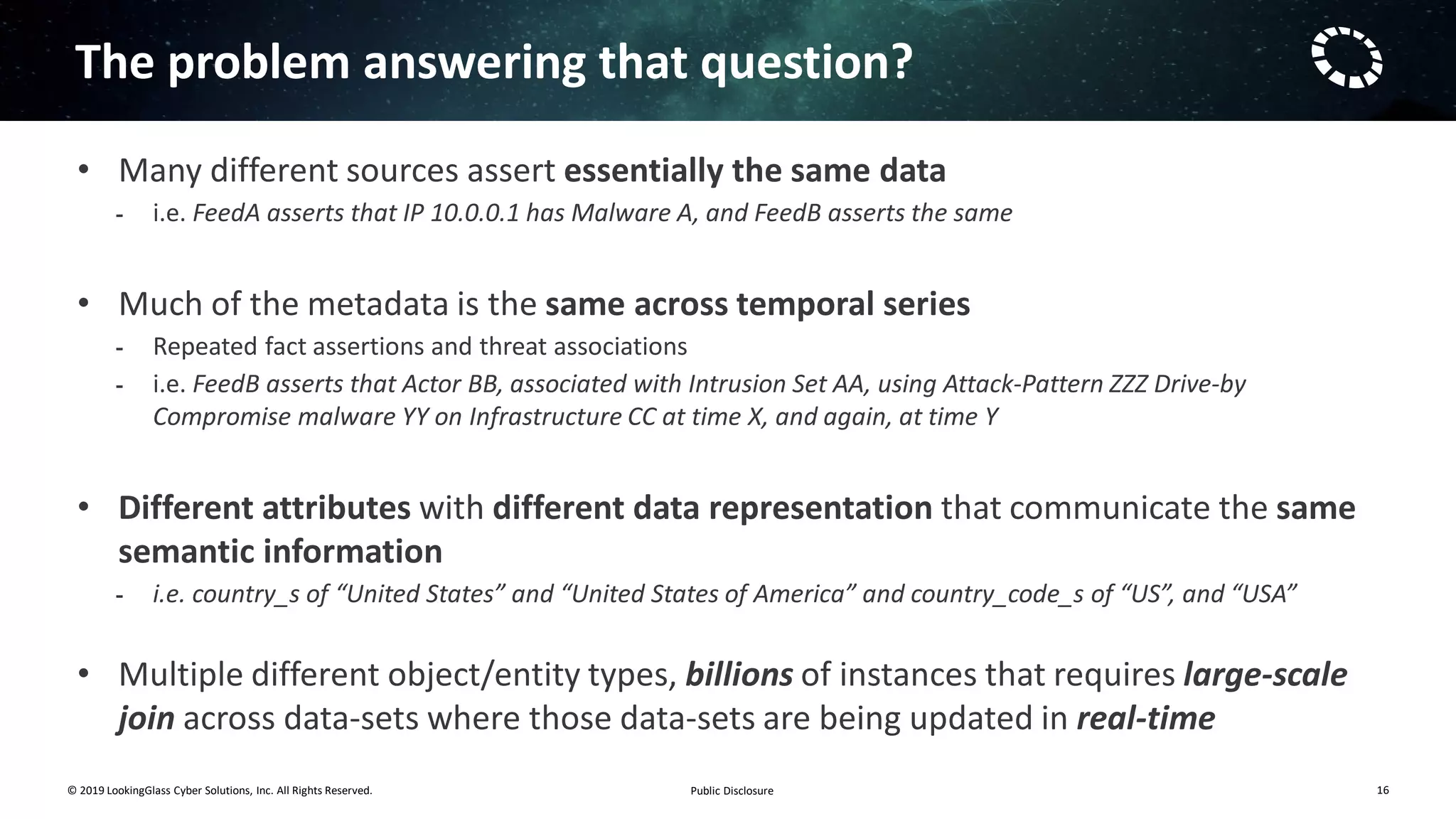 MITRE ATT&CKcon 2.0: Zeek-based ATT&CK Metrics and Gap Analysis; Allan Thomson, LooklingGlass ...