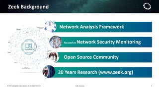 MITRE ATT&CKcon 2.0: Zeek-based ATT&CK Metrics and Gap Analysis; Allan Thomson, LooklingGlass ...