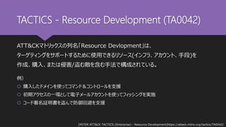 MITRE ATT&CK T1587 Develop Capabilities | PPT