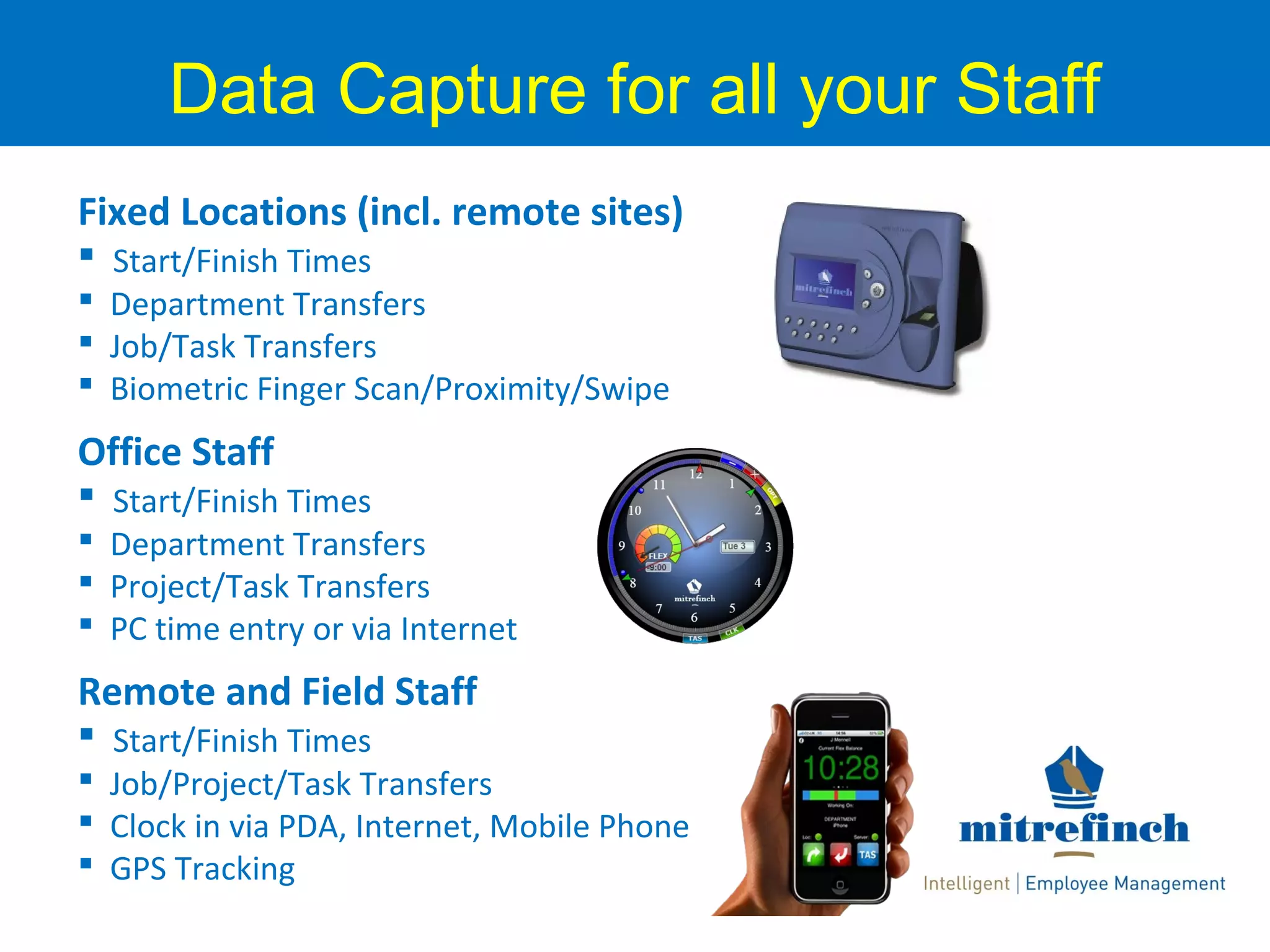 Mitrefinch Australia Introduction | PPT