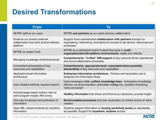 MITRE Knowledge-Driven Enterprise Strategy | PPTX