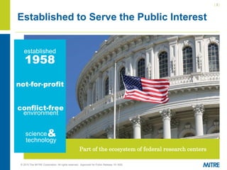 MITRE Knowledge-Driven Enterprise Strategy | PPTX