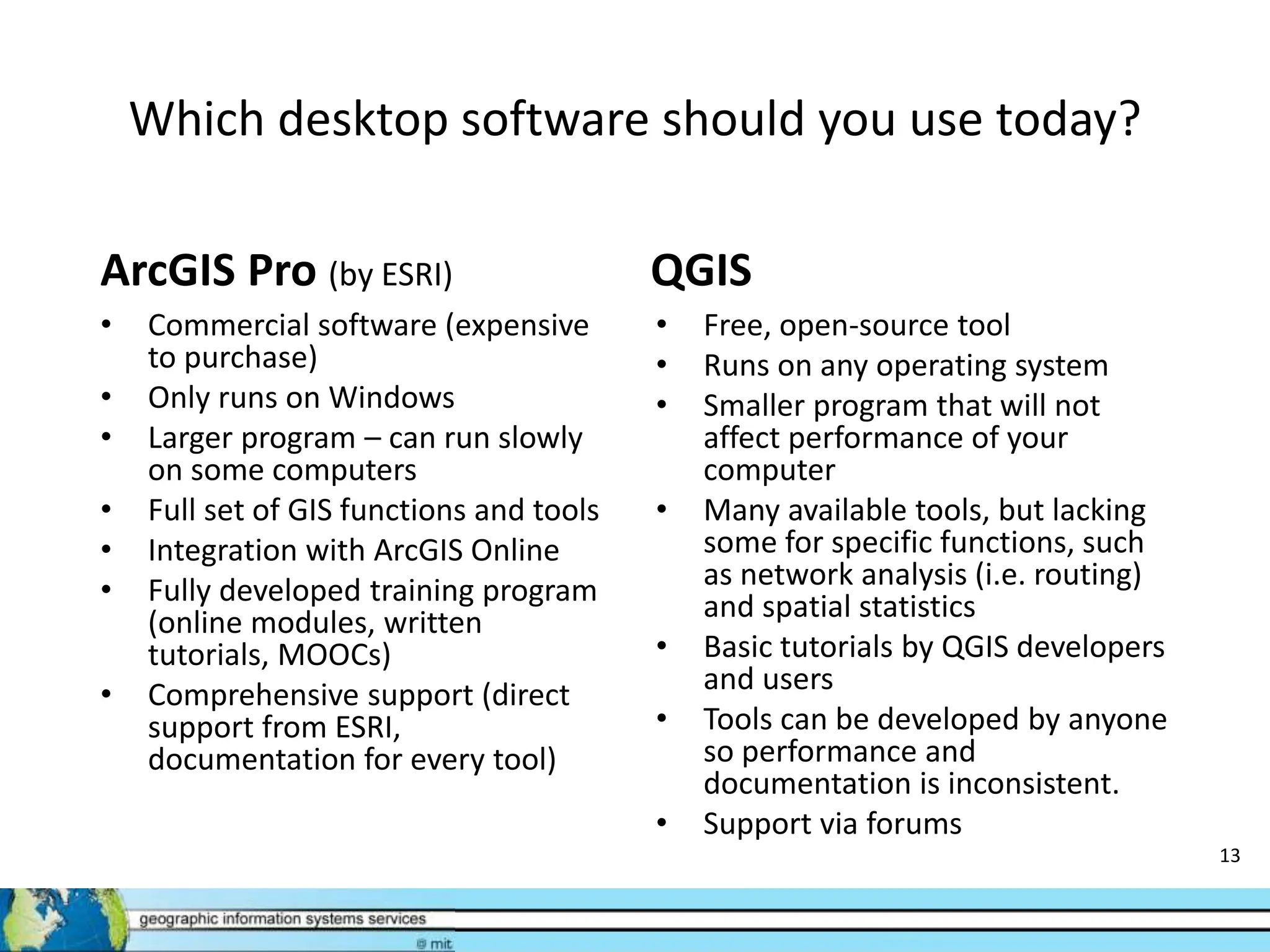 GIS Level 1 Introduction to GIS and Mapping | PPTX