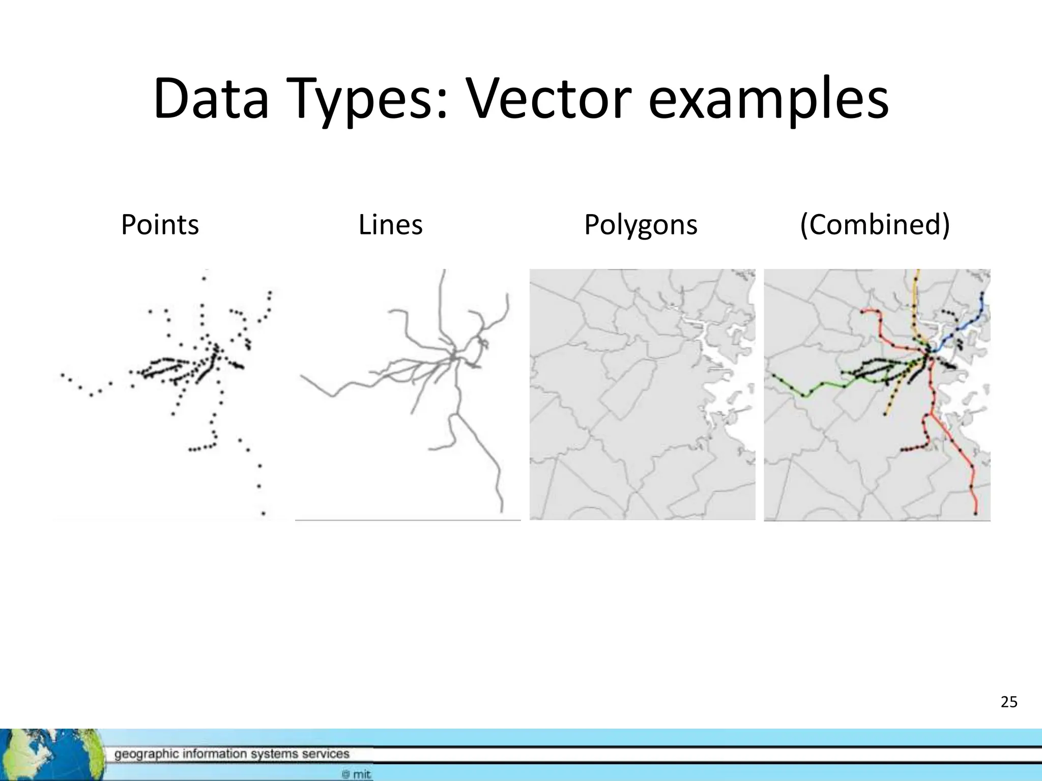 GIS Level 1 Introduction to GIS and Mapping | PPTX