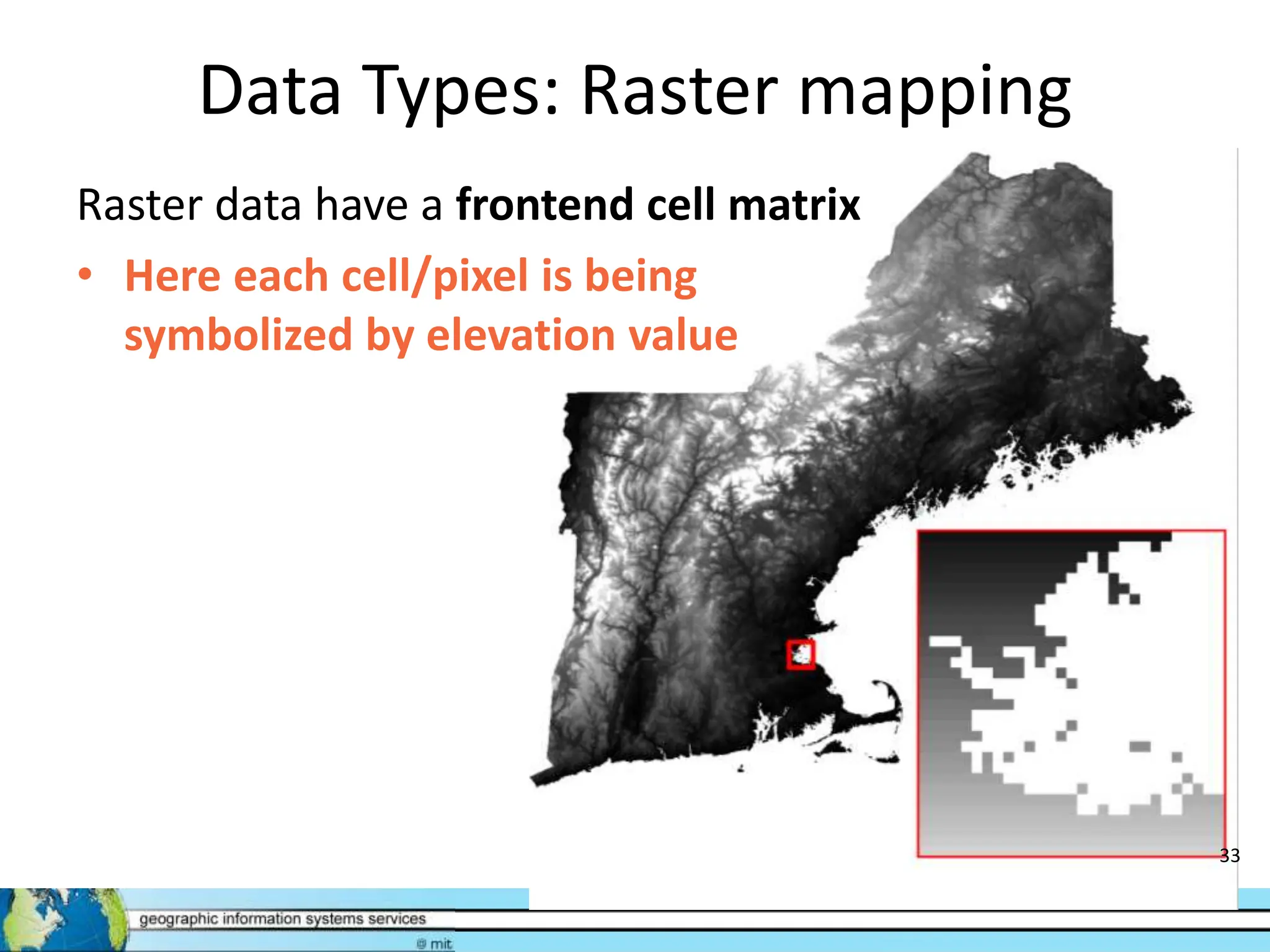 GIS Level 1 Introduction to GIS and Mapping | PPTX