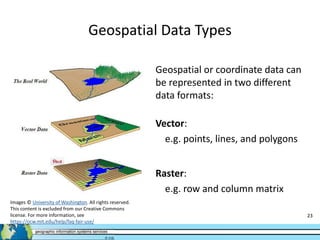 GIS Level 1 Introduction to GIS and Mapping | PPTX