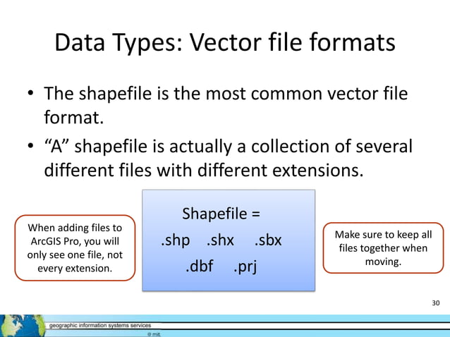 GIS Level 1 Introduction to GIS and Mapping | PPTX | Geography | Science
