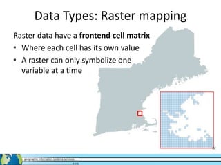 GIS Level 1 Introduction to GIS and Mapping | PPTX