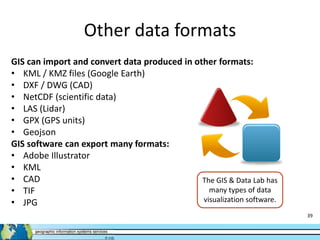 GIS Level 1 Introduction to GIS and Mapping | PPTX