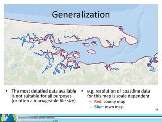 GIS Level 1 Introduction to GIS and Mapping | PPTX