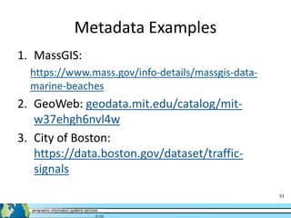 GIS Level 1 Introduction to GIS and Mapping | PPTX