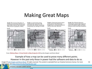 GIS Level 1 Introduction to GIS and Mapping | PPTX