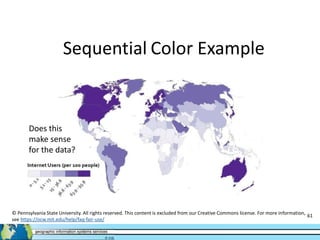 GIS Level 1 Introduction to GIS and Mapping | PPTX