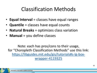 GIS Level 1 Introduction to GIS and Mapping | PPTX