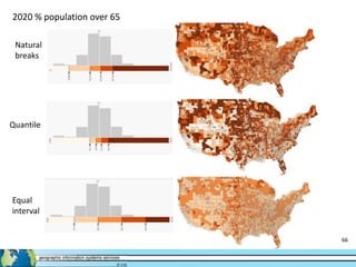 GIS Level 1 Introduction to GIS and Mapping | PPTX