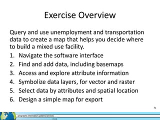 GIS Level 1 Introduction to GIS and Mapping | PPTX