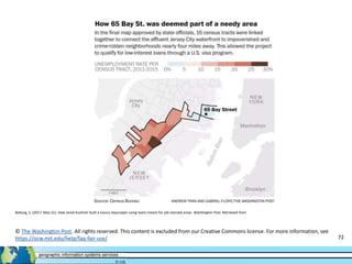 GIS Level 1 Introduction to GIS and Mapping | PPTX