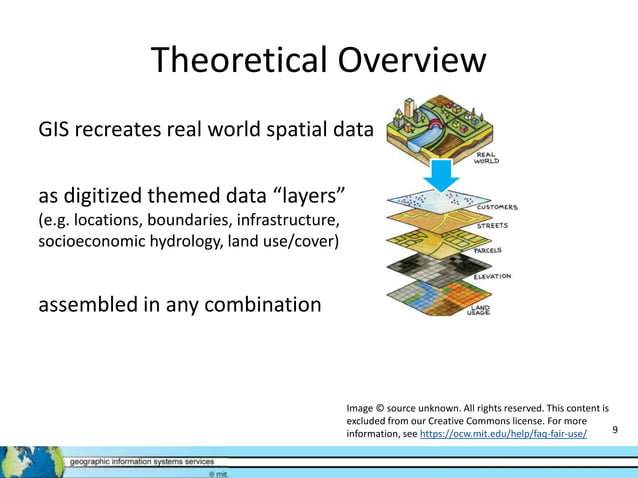 GIS Level 1 Introduction to GIS and Mapping | PPTX | Geography | Science
