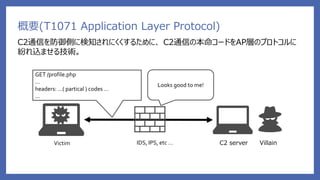 MITRE ATT&CK t1071 Application Layer Protocol | PPT