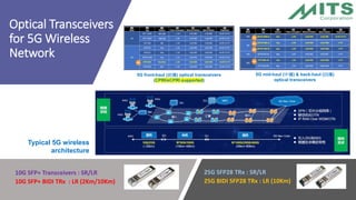Mits 5G brief solution 2021 | PDF